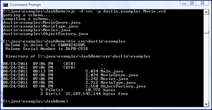 Inspired By Actual Events Adding Common Methods To Jaxb Generated Java