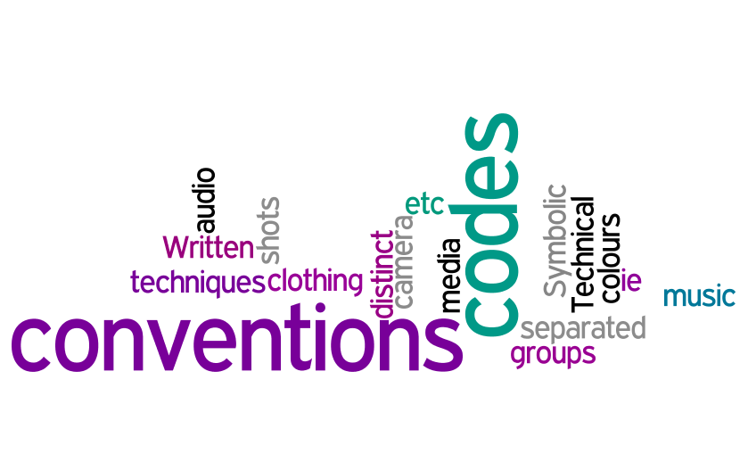 Jasmine Davis AS Media Studies: media terminolgy