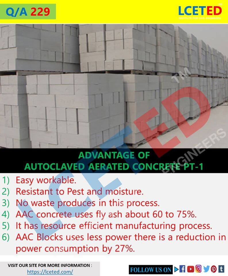 Merits And Demerits Of Autoclaved Aerated Concrete (AAC Blocks) -lceted ...