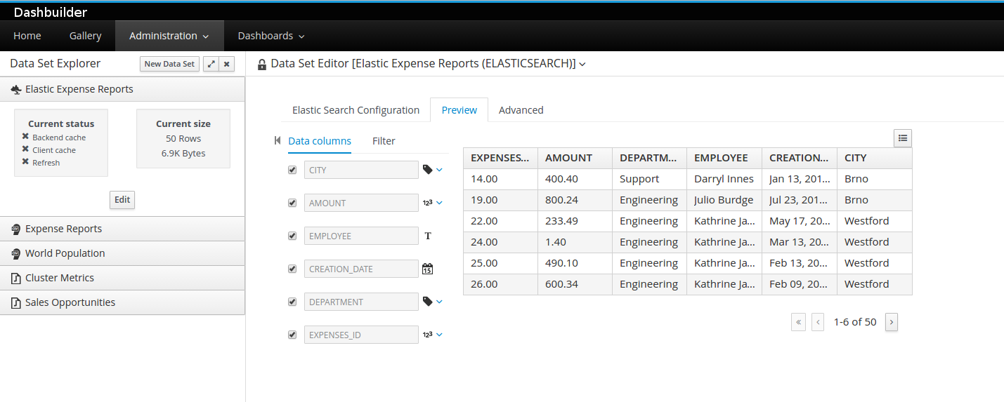 The Dashbuilder Project
