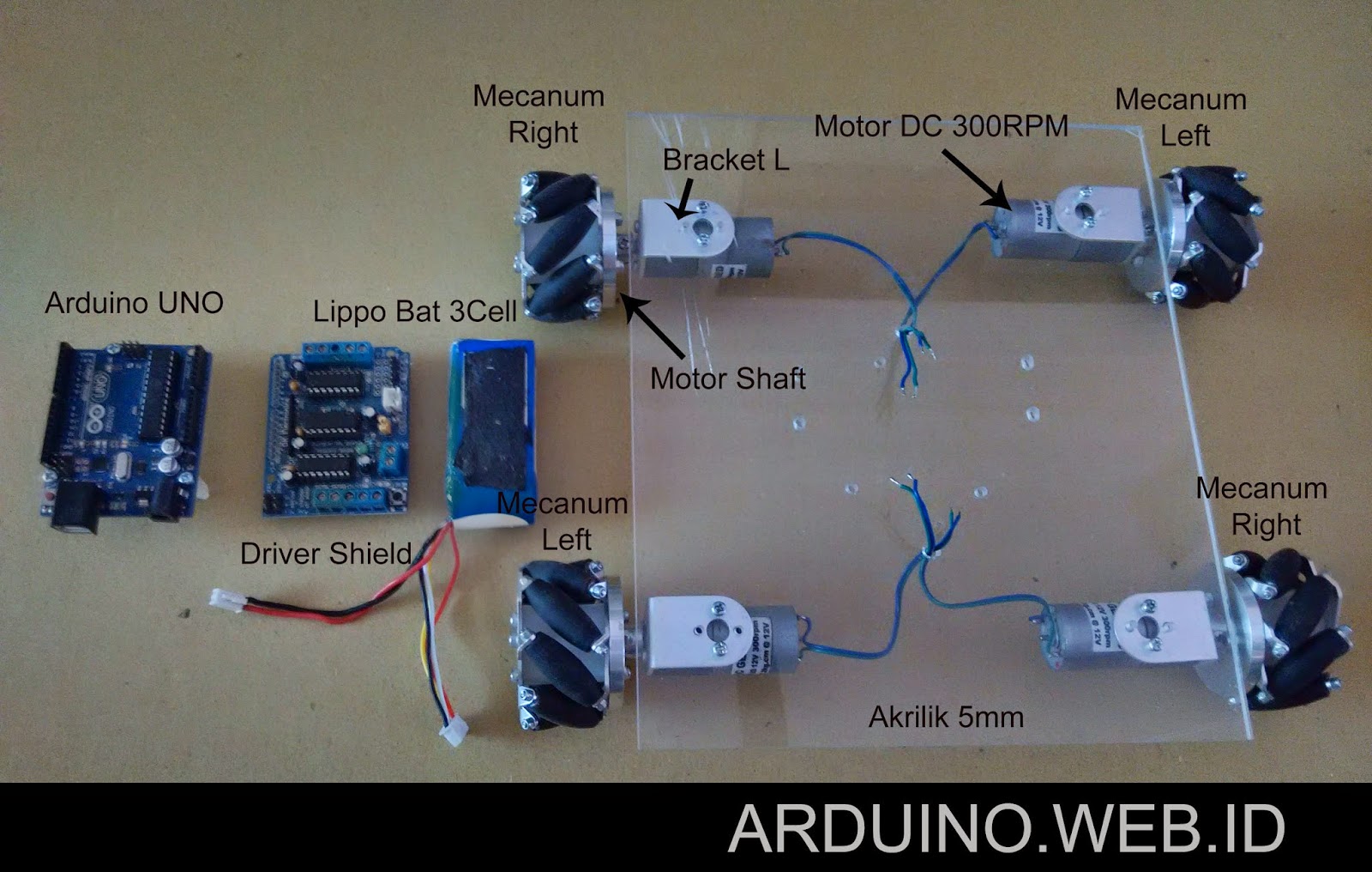 Belajar Arduino untuk Mengerakan Roda Mecanum - Pedoman Pendidikan