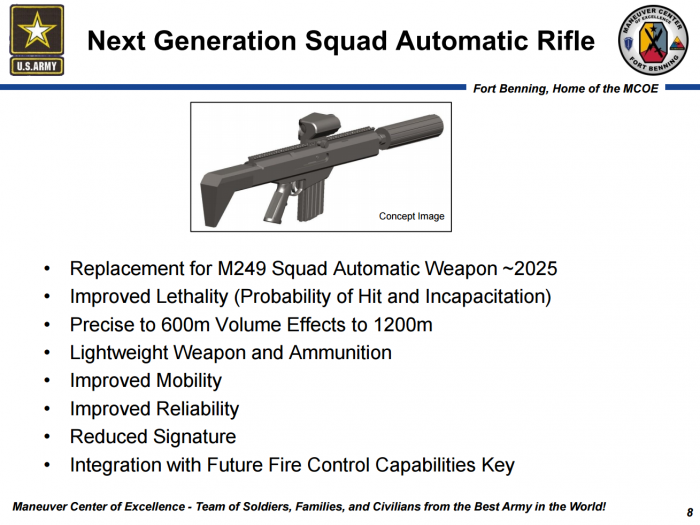 SI VIS PACEM, PARA BELLUM: Next Generation Squad Weapon (NGSW): True ...