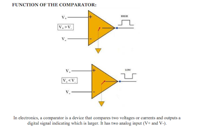 Gallery | How to make inductor meter Using Arduino | Hackaday.io