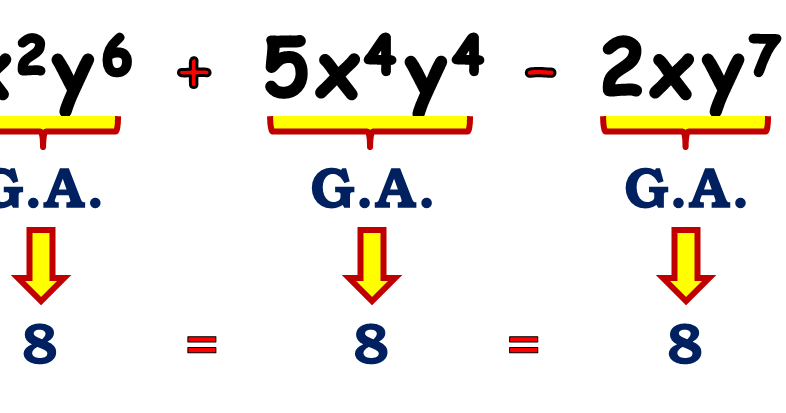 PROF. ABEL ORTEGA LUNA: POLINOMIOS HOMOGÉNEOS: Definición y Problemas