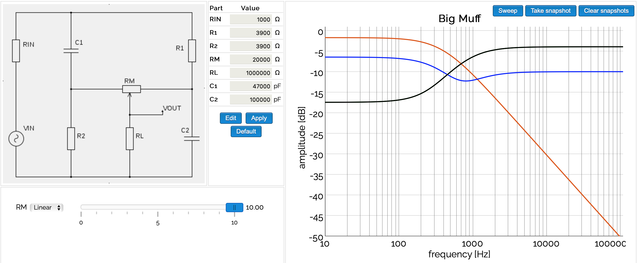 Guitar Effects - Vero - Point to Point - Tag Board Layouts: COLORSOUND ...