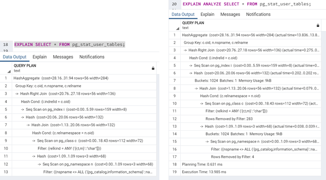 CopyPaste.Net: PostgreSQL - EXPLAIN - Show execution plan CopyPaste.Net: PostgreSQL - EXPLAIN - Show execution plan