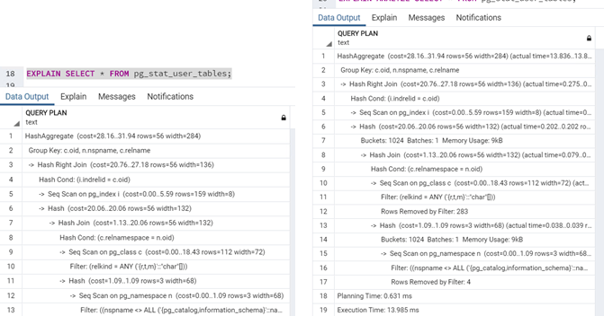 CopyPaste.Net: PostgreSQL - EXPLAIN - Show execution plan CopyPaste.Net: PostgreSQL - EXPLAIN - Show execution plan