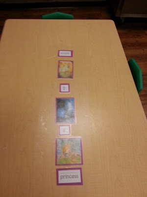 Pre-K Bliss: Theme Setup: Once Upon a Time