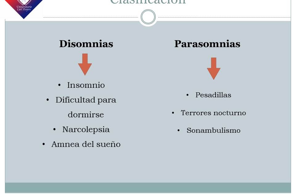Parasomnia