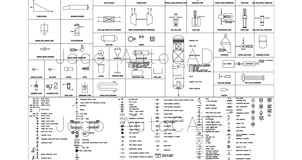 Download Legend & Symbol Piping and Instrument Diagram DWG AutoCAD Free