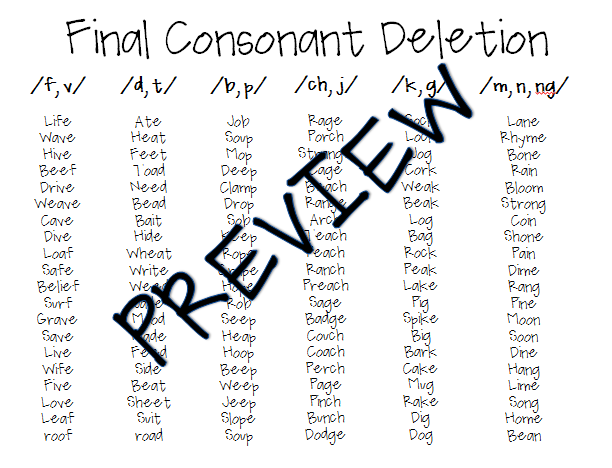 Pick-A-Dot Phonology: Activity for Gliding and Final Consonant Deletion