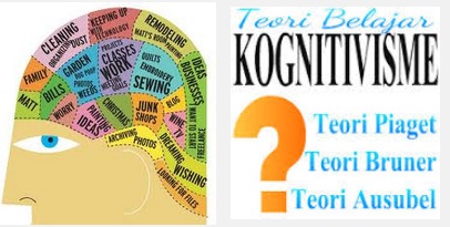 Teori kognitivisme sebagai landasan teori belajar
