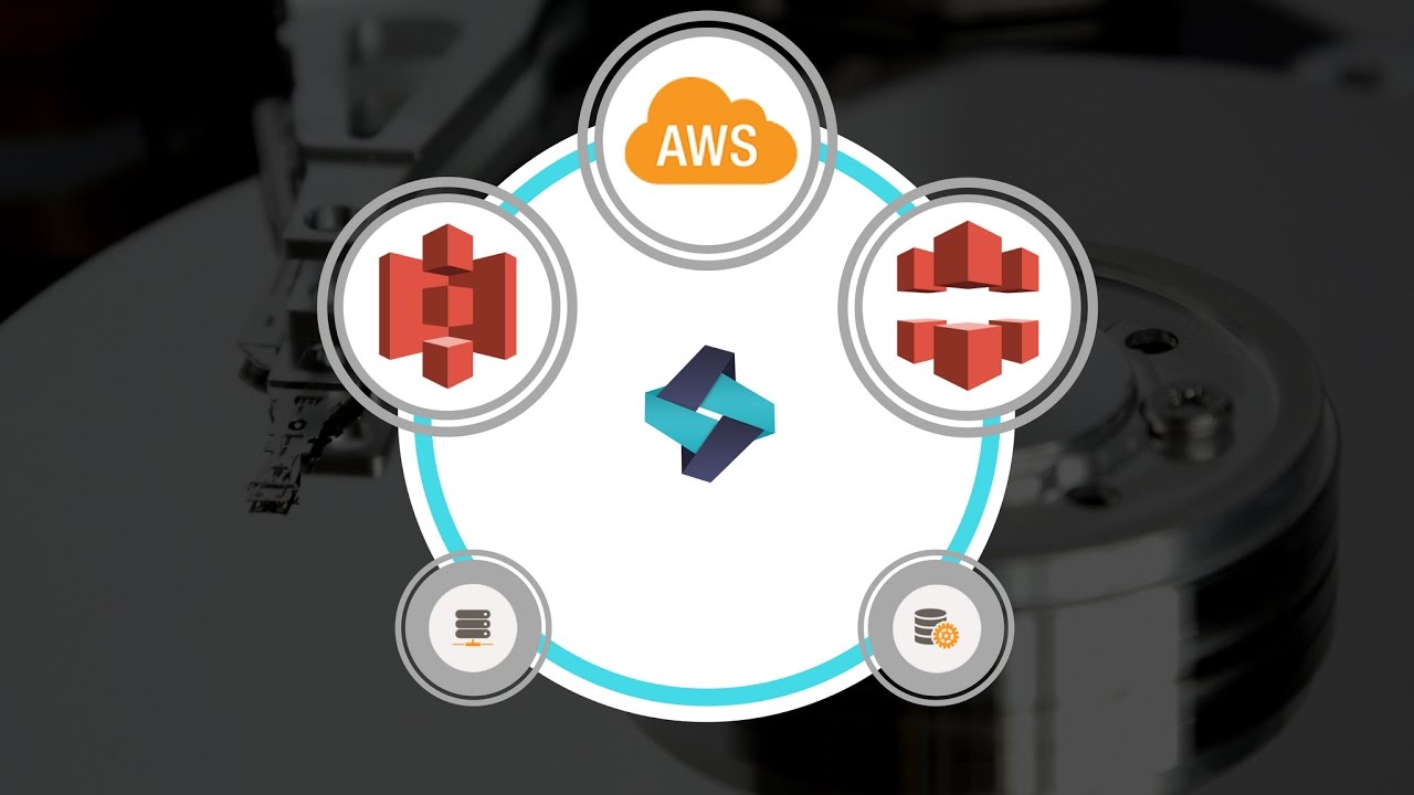 AWS Tutorial for Beginners