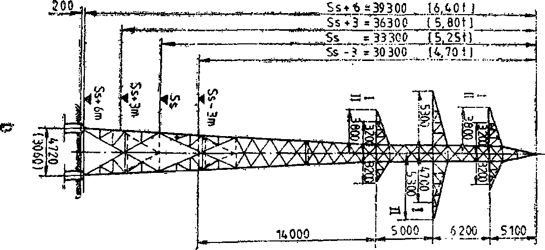 Stîlpi metalici | Schema Electrica