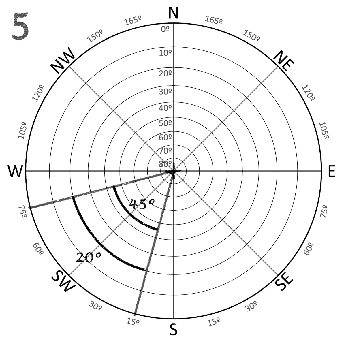 Daylight in architecture: Cartas solares I