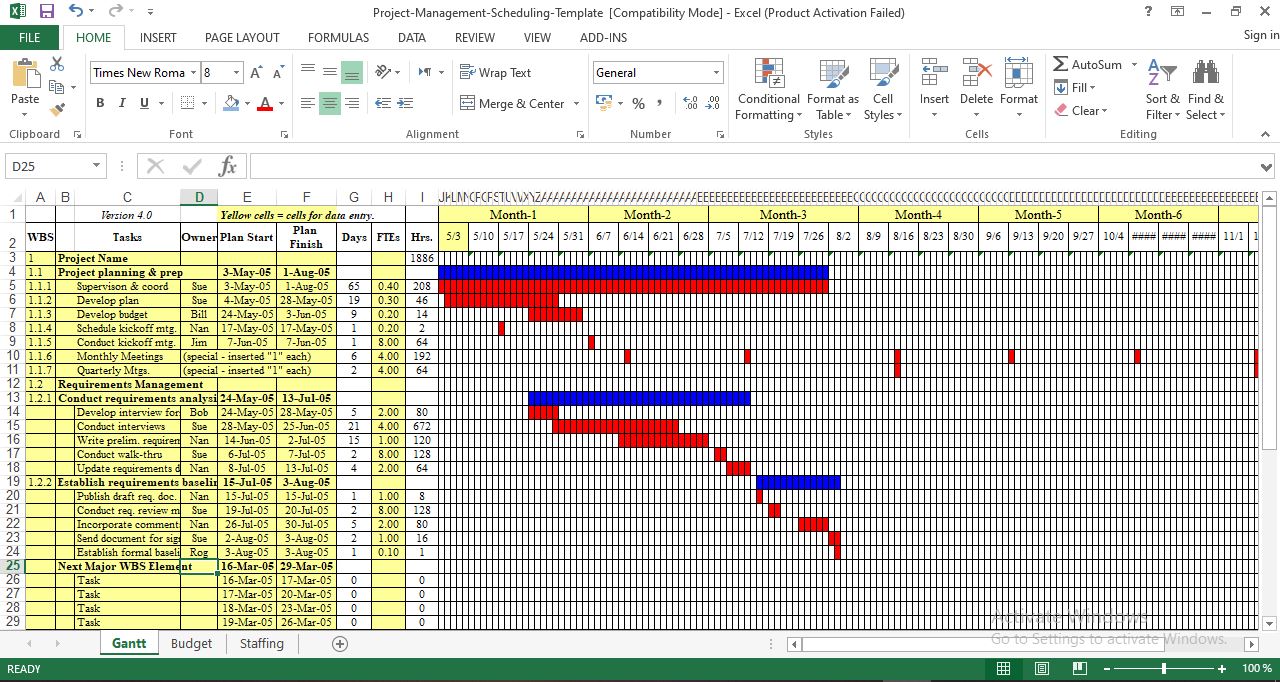 Project management schedule template excel - Free Download
