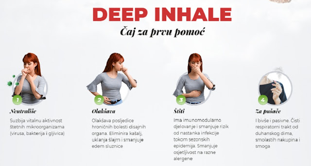 Deep Inhale Kako koristiti