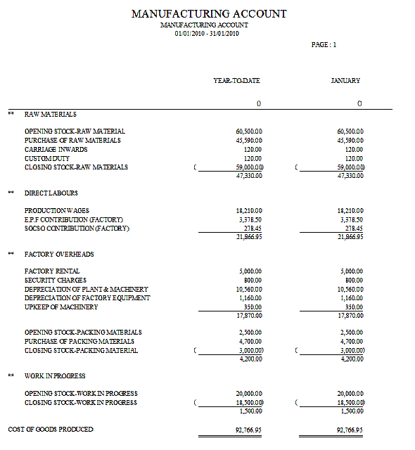 PERAKAUNAN: LESSON 6 PPS3023 (KUMPULAN A) SISTEM MAKLUMAT PERAKAUNAN DR ...