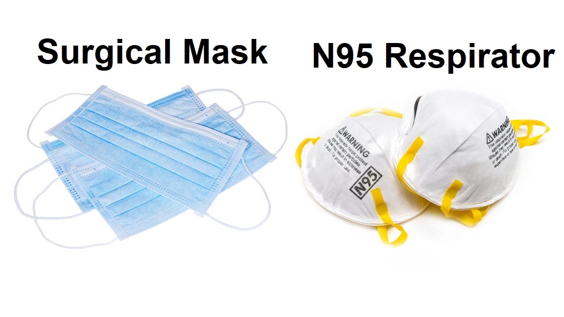 The Reality of (the general public wearing) Face Masks