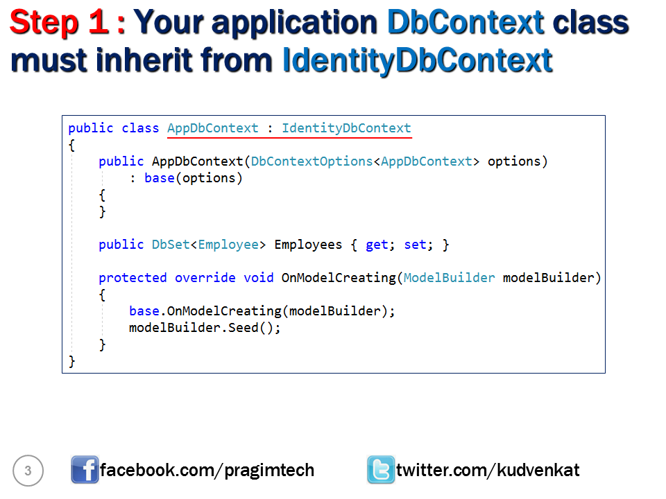 Sql Server Net And C Video Tutorial Aspnet Core Identity Tutorial From Scratch Slides