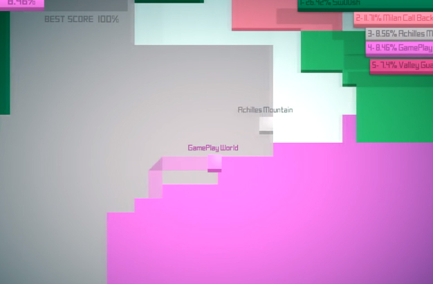 About Paperio ~ Play PAPERIO - a fun-addicting multiplayer online io ...