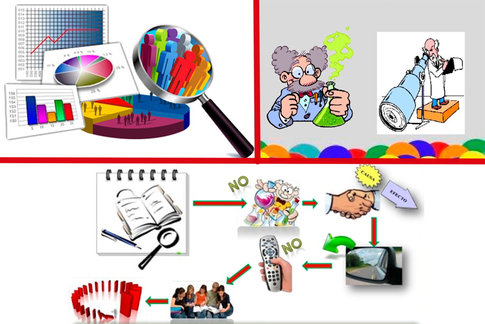 Ω°Métodos del Saber°Ω: Variables