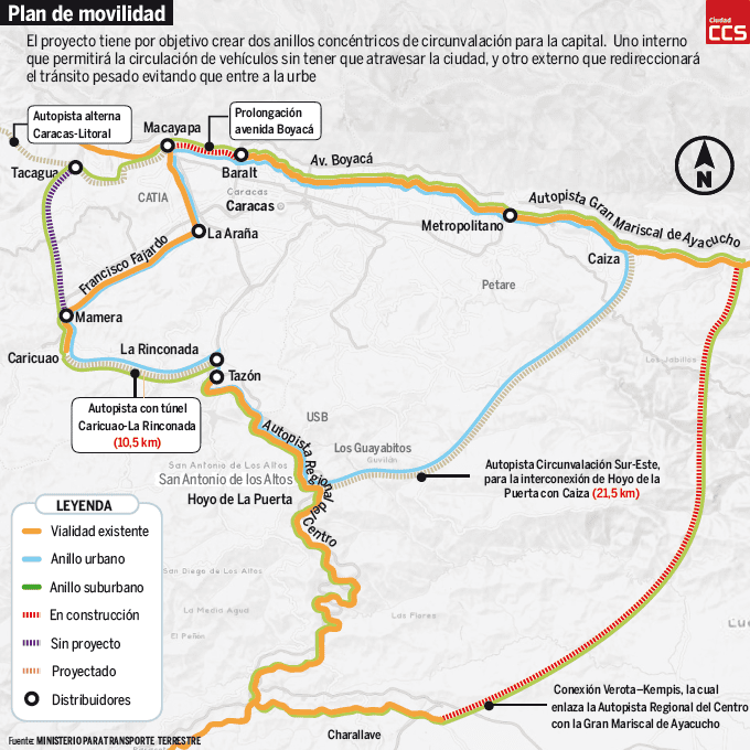 [YV] Venezuela | road infrastructure • carreteras y autopistas | Page 7 ...