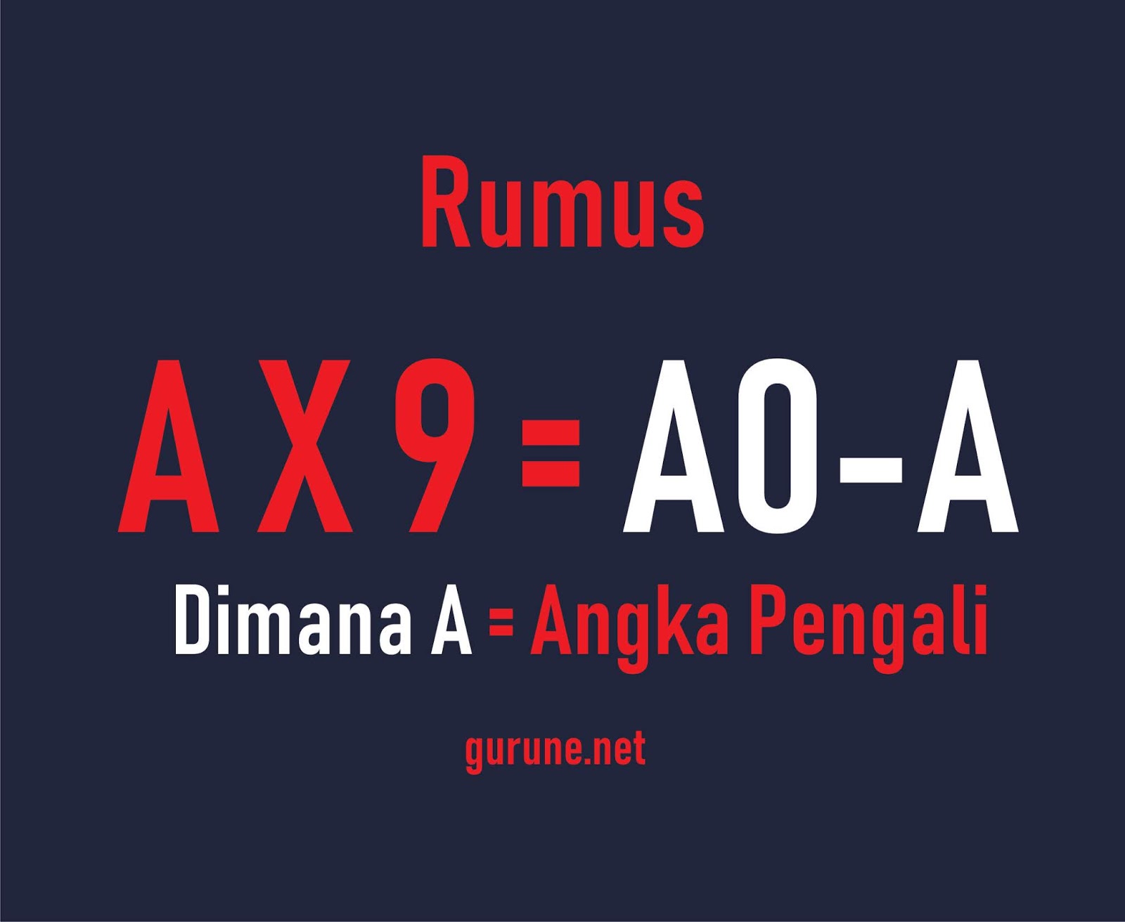 Cara Cepat Perkalian 9 - Aero Jihan