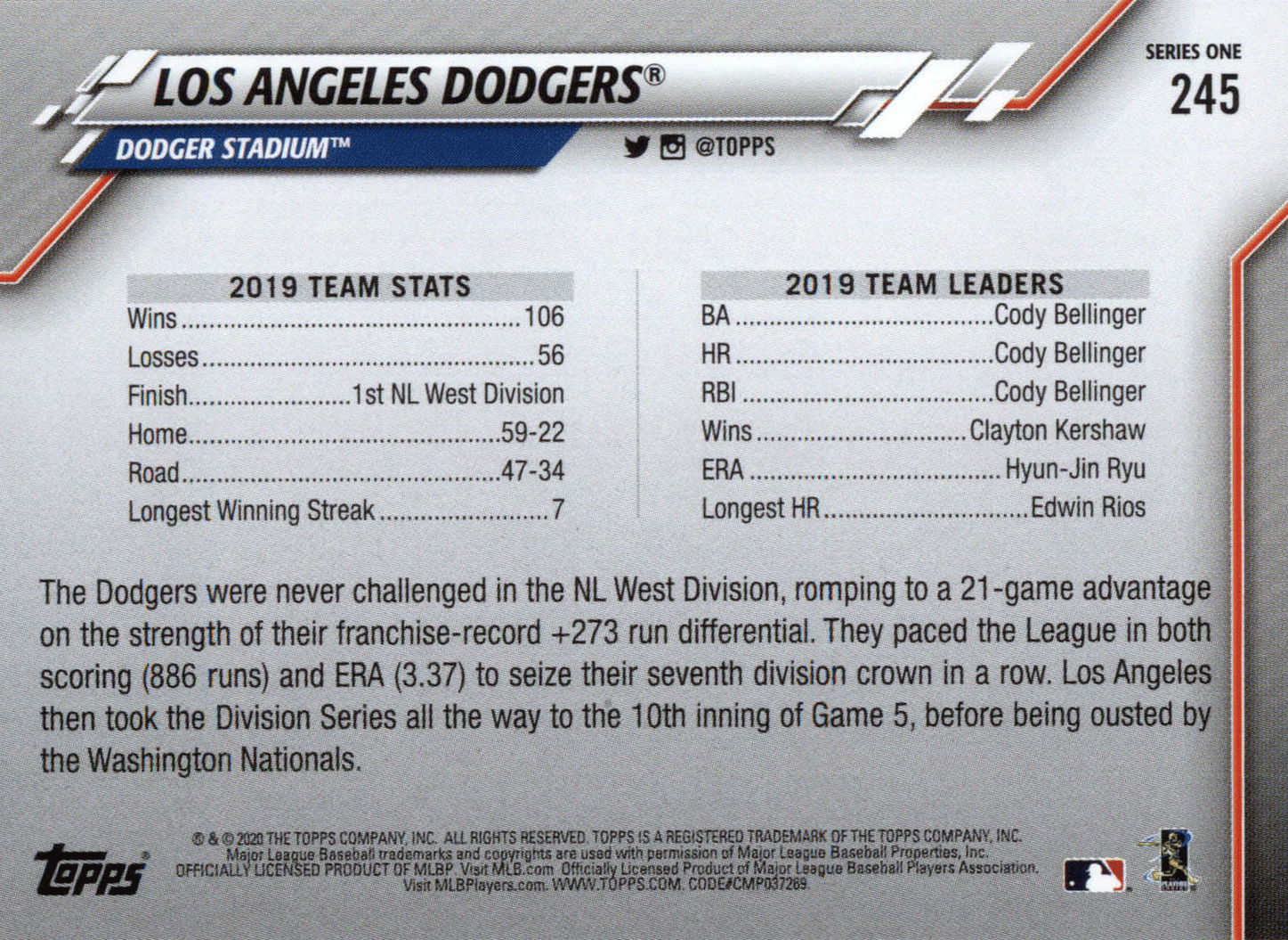 Dodgers Blue Heaven: 2020 Topps Baseball Flagship, Series 1 -- All the ...