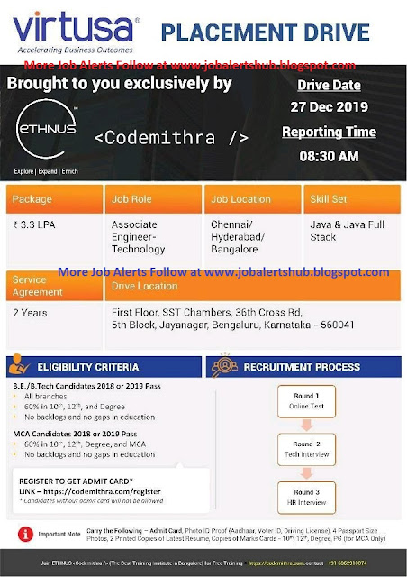 Virtusa - Walk-In Interview on 27th Dec' 2019 for Associate Engineers ...