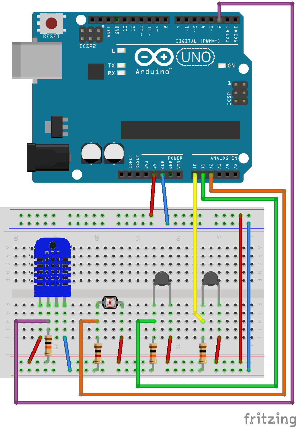 Marko's blog: Arduino Greenhouse