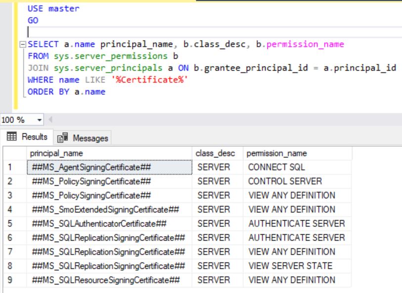 SQLBank: Certificate Based Server Logins - SQL Server