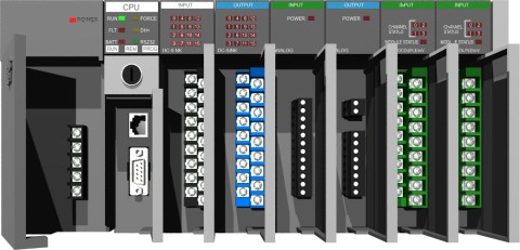 Jenis Jenis Plc Dan Spesifikasinya