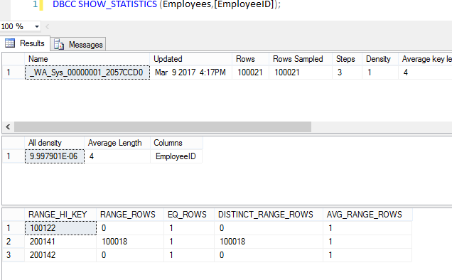 How Statistics affect query execution plans and what will be their ...