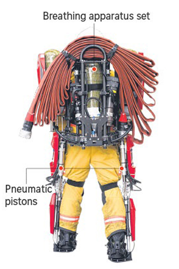 toyhaven: SCDF Exoskeleton to be worn by firefighters