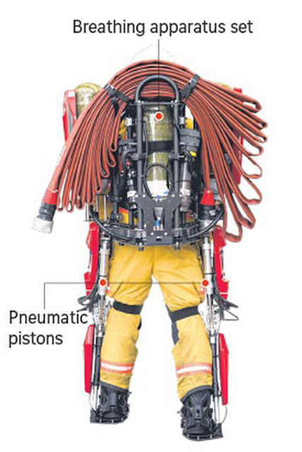 toyhaven: SCDF Exoskeleton to be worn by firefighters