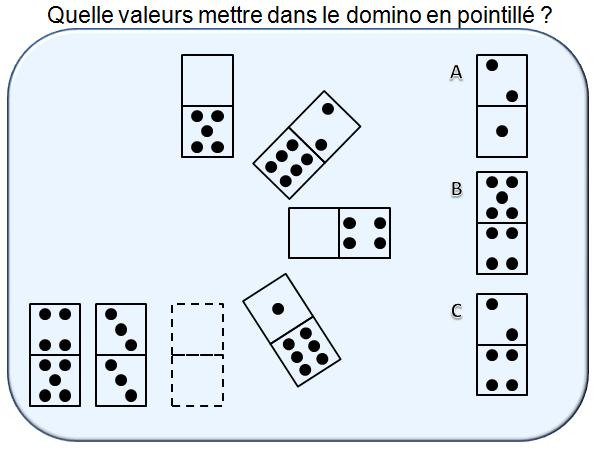 QCM-CONCOURS-GRATUITS: Tests psychotechniques avec correction. Les Dominos