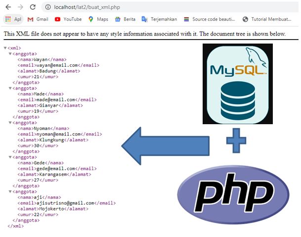 Membuat Data XML dari Database MYQL dengan PHP - Heboh WOW Membuat Data XML dari Database MYQL dengan PHP - Heboh WOW