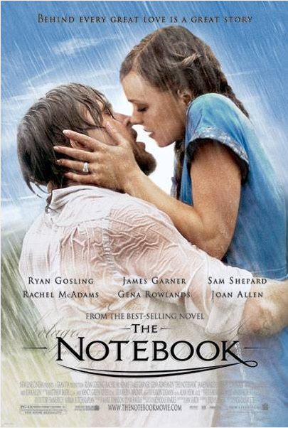 A2 Media : Genre Specific Poster Analysis: The Notebook
