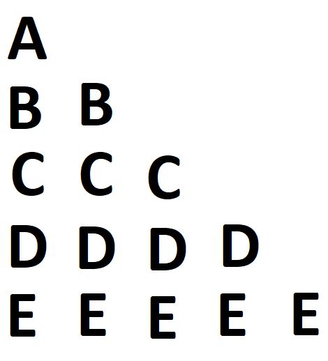 How to print the alphabet pattern