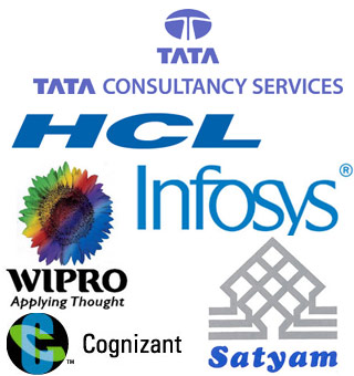 Logos Indian Companies