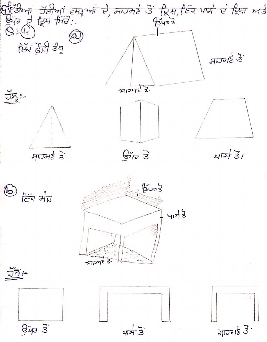 10- Visualizing Solid Shape - Class 8