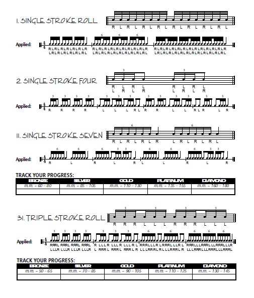 Time Well Spent: New Regimen