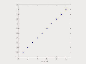 Digital iVision Labs!: 11/01/14