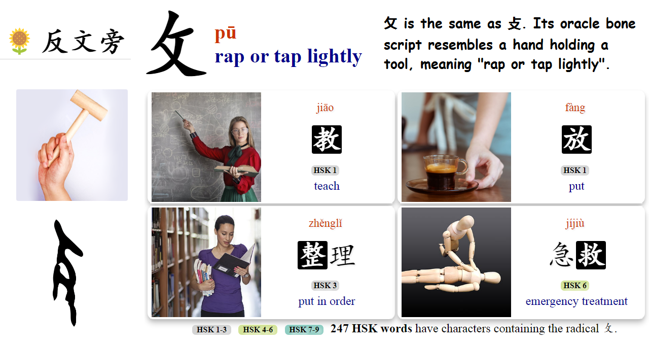 每日中文 Daily Zhongwen: 【Part 1】 № 1 - 21 Chinese Radicals 汉字部首: 手, 爪, 足, 走