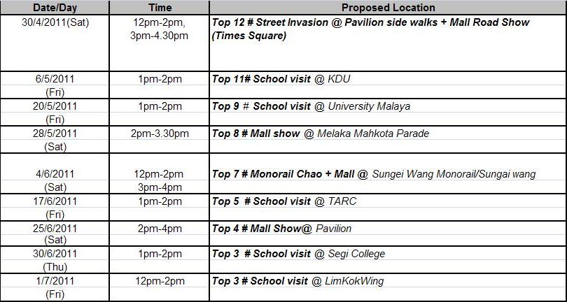 The Gossip World of 8TV