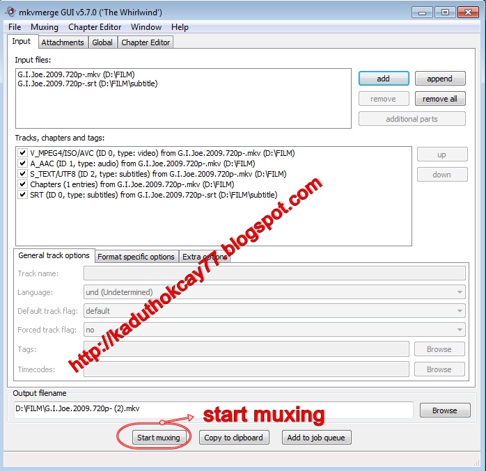 lasopapatriot - Blog