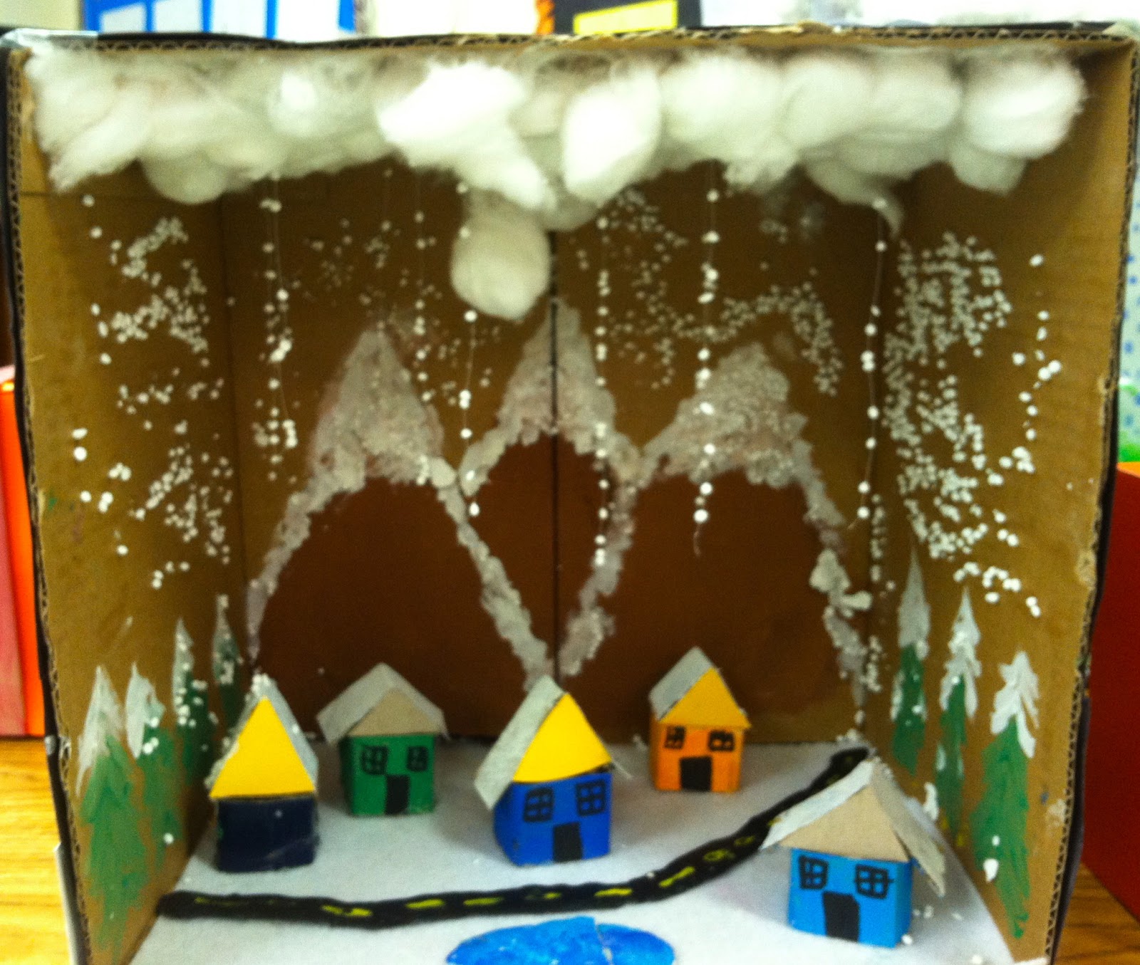 It's a Jungle Out There! A Kindergarten Blog: Weather Projects