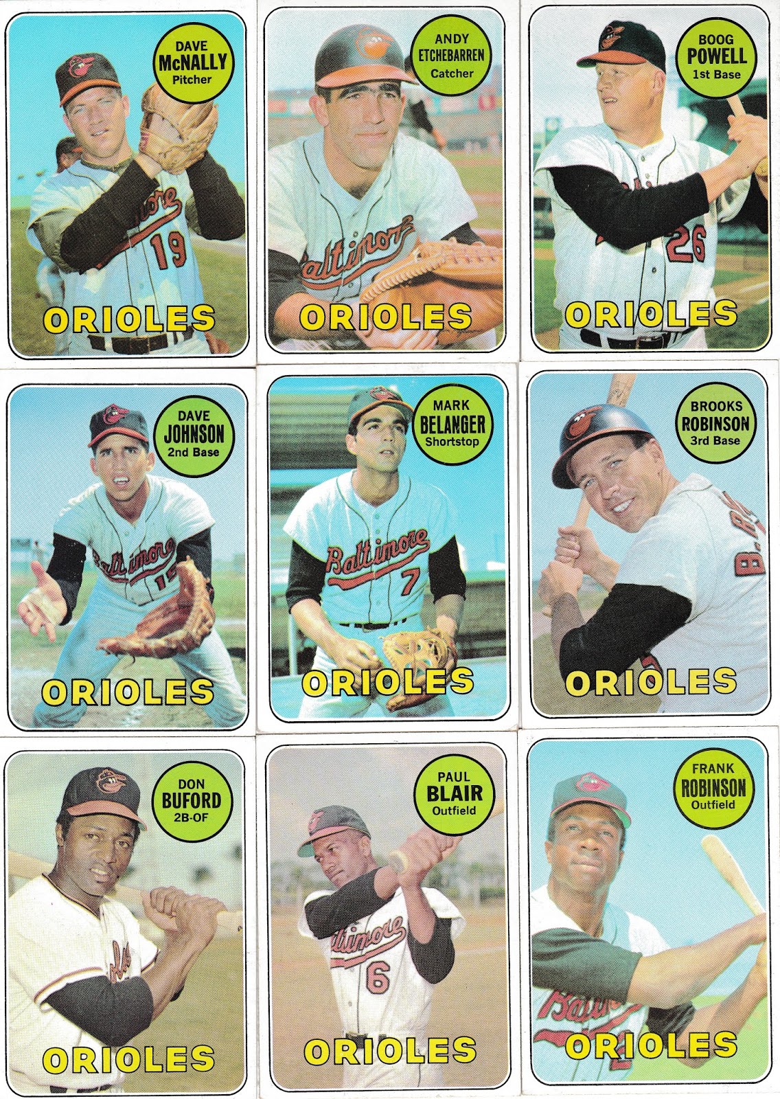 1969 Topps Baseball: 50 Years Ago - 1969 Opening Day Lineups (AL)
