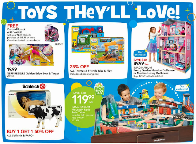 The Idea Kaleidoscope: 22. Gendered Toy Advertising